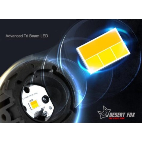 RAPTOR LED Spot Light Kit